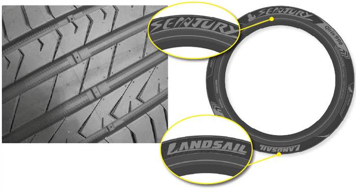 LANDSAIL 225/45 ZR18 TL 95W SENTURY/LS QIRIN 990 XL PNEUMATICO VETTURA